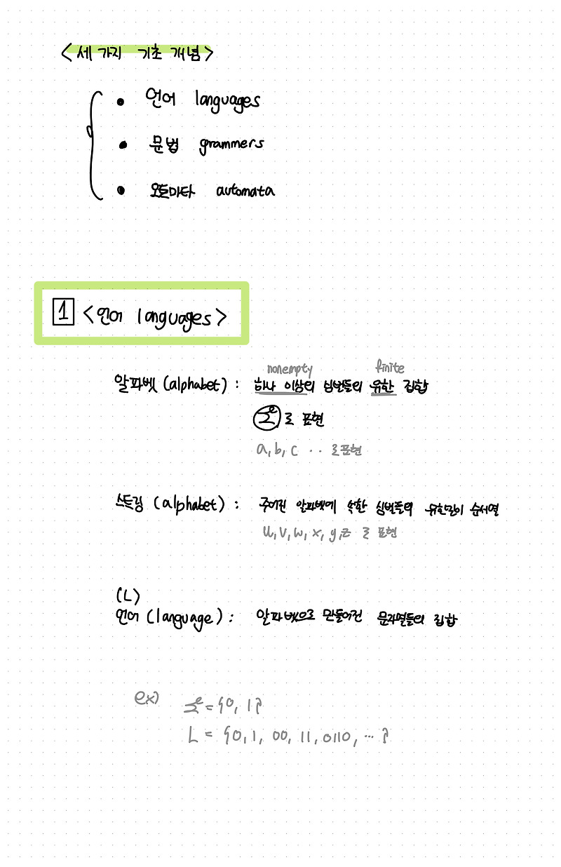🔘 오토마타 및 형식언어 - Ch1. Introduction to the Theory of Computation