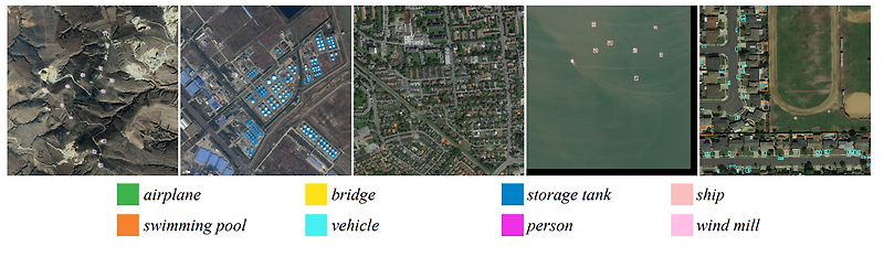 [paper review] A Normalized Gaussian Wasserstein Distance for Tiny Object Detection :: 찰진판다