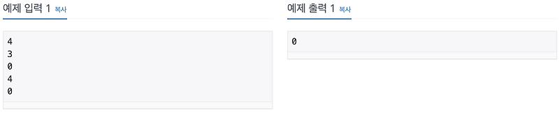 [백준] 10773번: 제로 - JAVA