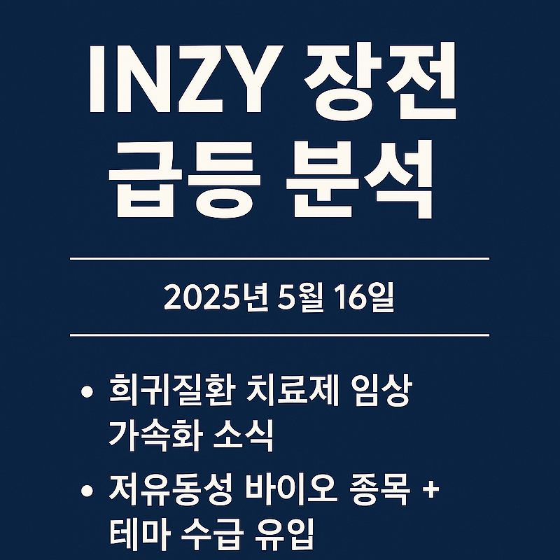 Inozyme Pharma (INZY) 2025년 5월 16일 급등 분석. Biomarin의 인수 발표로 178% 폭등한 이유와 ...