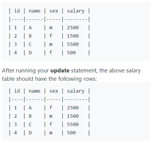 [leetcode] 627 Swap Salary Oracle