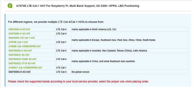 Android java & MCU Keil/uVision, STM32F :: A7670 , LTE_MODEM , choice guide