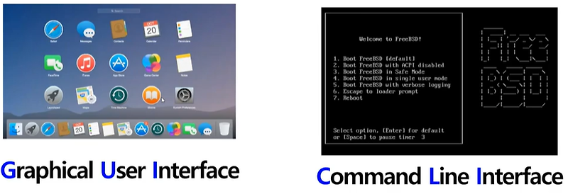 basic computer class