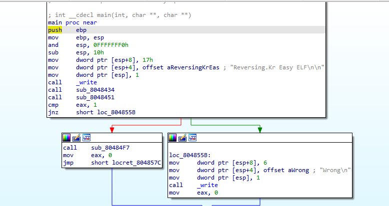 [Reversing.kr&CodeEngn] Easy_ELF & Basic RCE L02 :: 새벽 1시 19분
