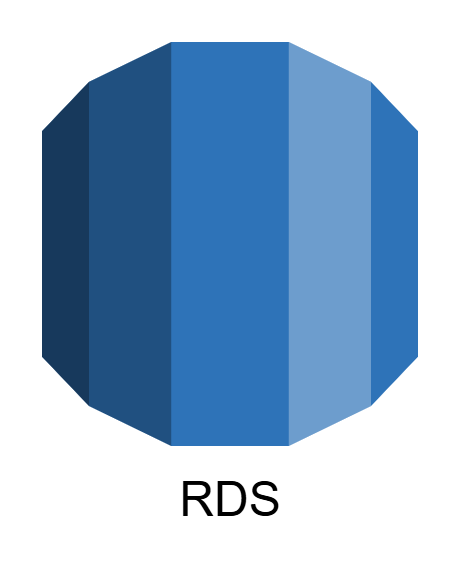 [AWS] RDS Performance Insights란? 쉽게 정리 — 아주 쉽게 정리한 블로그