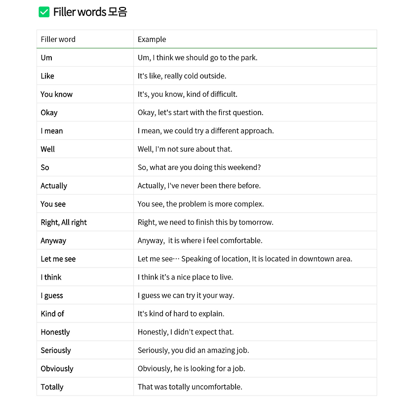 오픽 필러 모음 Filler words 모음, 오픽 대답 어려울때 유용한 표현 :: 서윤로그