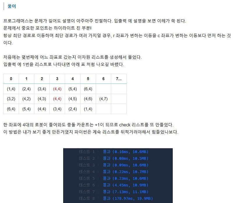 [프로그래머스/Python] PCCP 기출문제 3번 충돌위험 찾기 풀이 — 하이야니's 스케치
