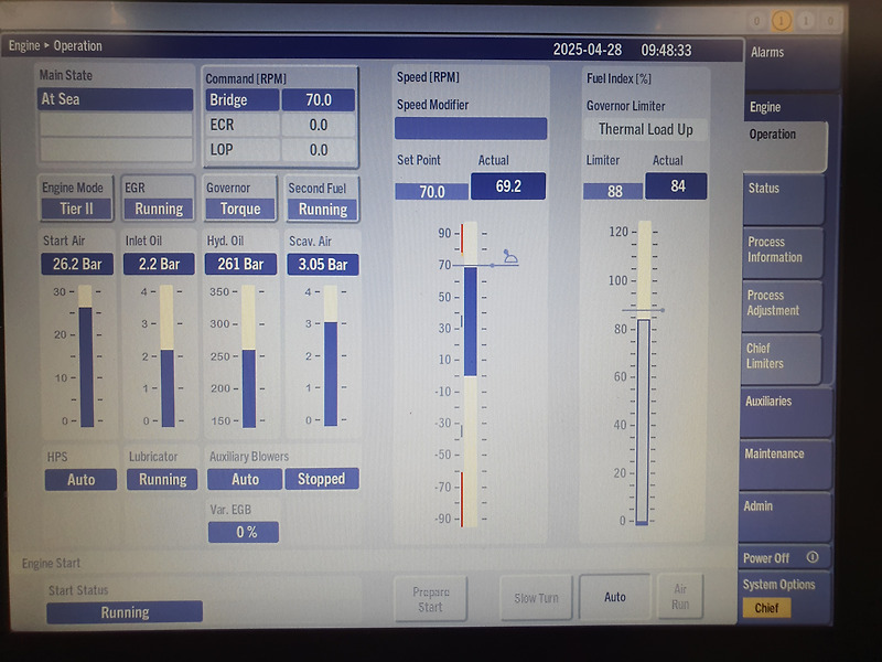 MAN B&W MEGA ENGINE (3)