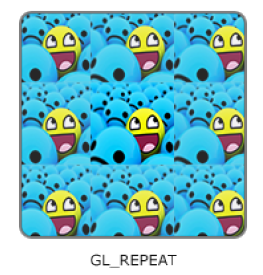 [OpenGL] 11. Shader (7) - Texture Wrapping, Filtering, MipMaps — Blog. 에버듀