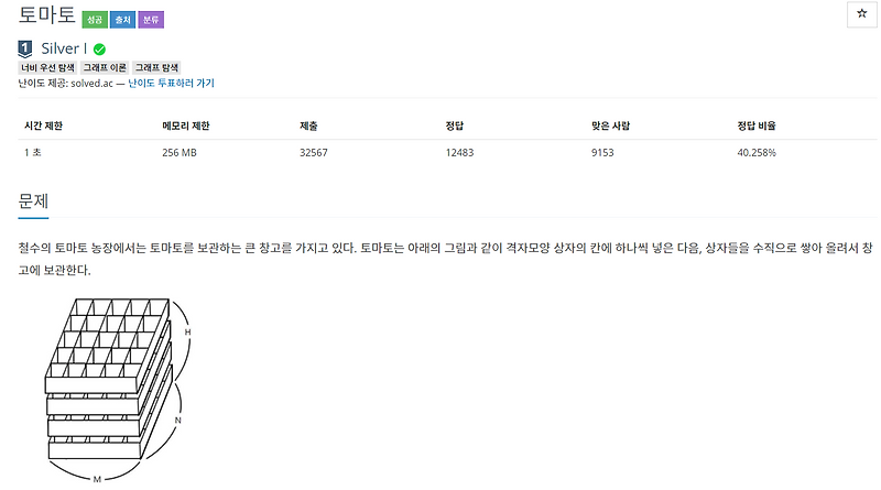 [BOJ/7569] 토마토, c++ — JOBCHAE