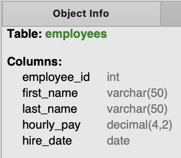 [MySQL] Day 14. Logical Operators (AND, OR, NOT, BETWEEN, IN)