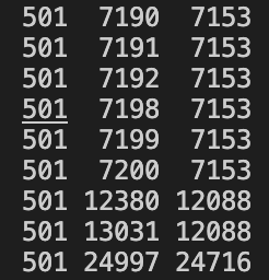 python flask error :[Errno 48] Address already in use