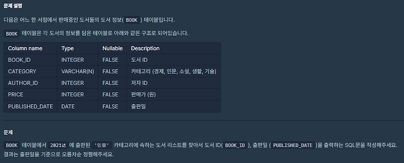 조건에 맞는 도서 리스트 출력하기 - DATE_FORMAT() — Data Analyst Hwang
