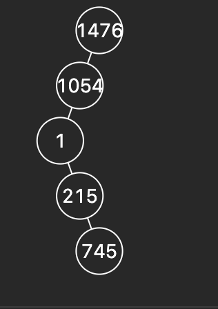 [알고리즘/python] LeetCode 530. Minimum Absolute Difference in BST - recursive/ iterative(stack) 풀이 포함.