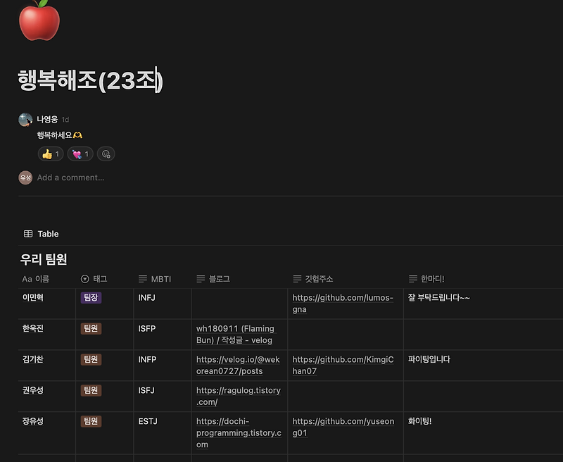 [TeamProject1_2025.04.07] Notion, GitHub