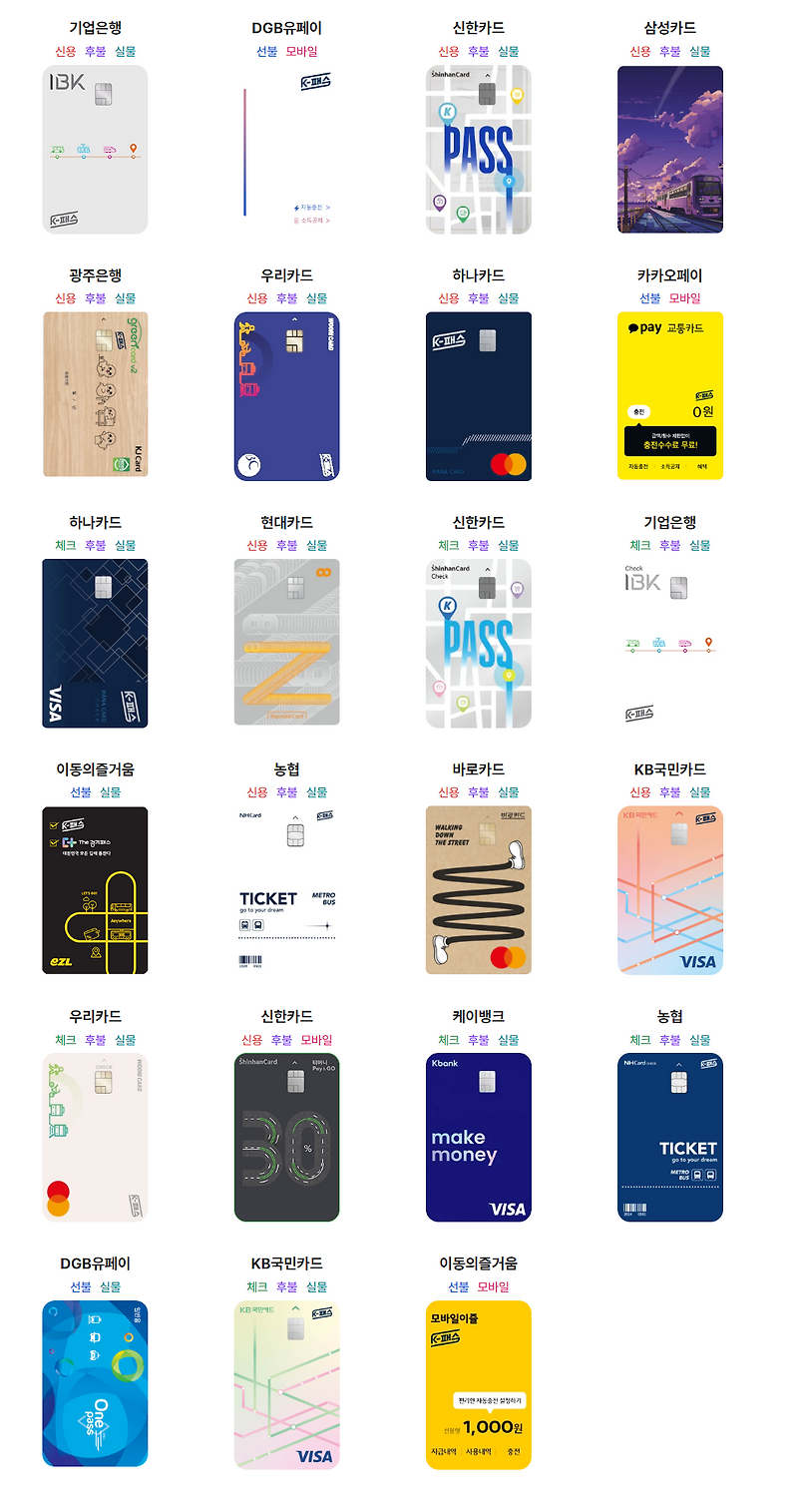 정부 교통비 지원 'KPASS 카드' 특징, 혜택, 사용법, 환급 · 적립 혜택 지원대상, 알뜰교통카드 비교