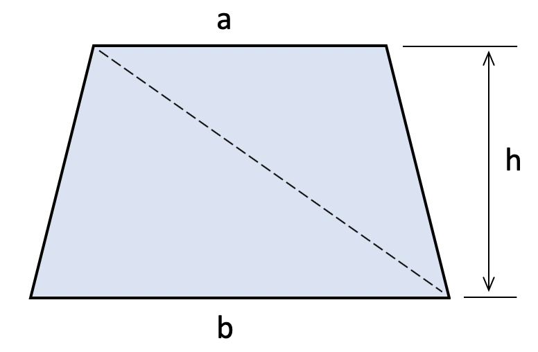 [도형의 도심 구하기] 삼각형 도심 응용하여 사다리꼴 도심 구하기