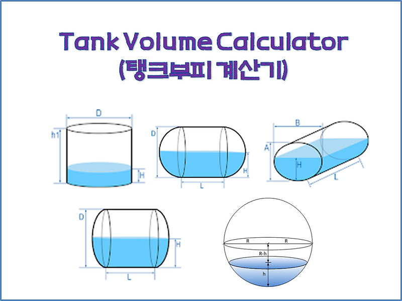 Volume of tank calculator - importkoti
