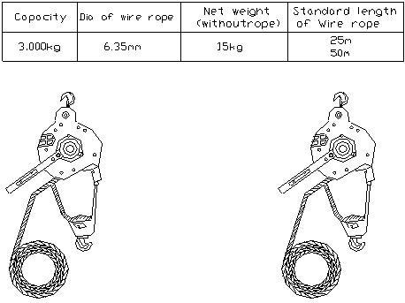 장선기 (Wire Tug Tool) :: 양회장 블로그