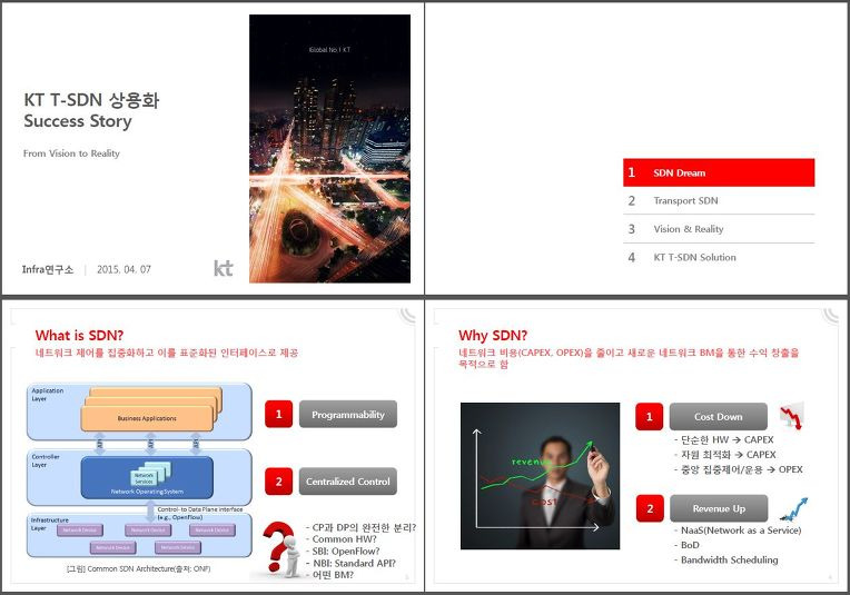 KT T-SDN 상용화 Success Story