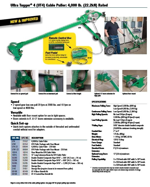 GEENLEE Ultra Tugger® 4 (UT4) Cable Puller: 4,000 lb. (22.2kN) Rated
