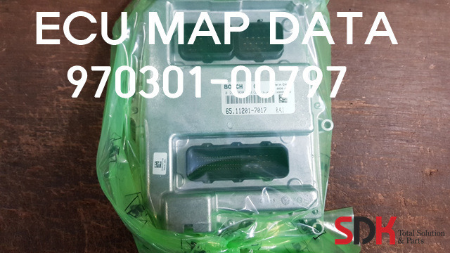 ECU MAP DATA :: SDK PARTS