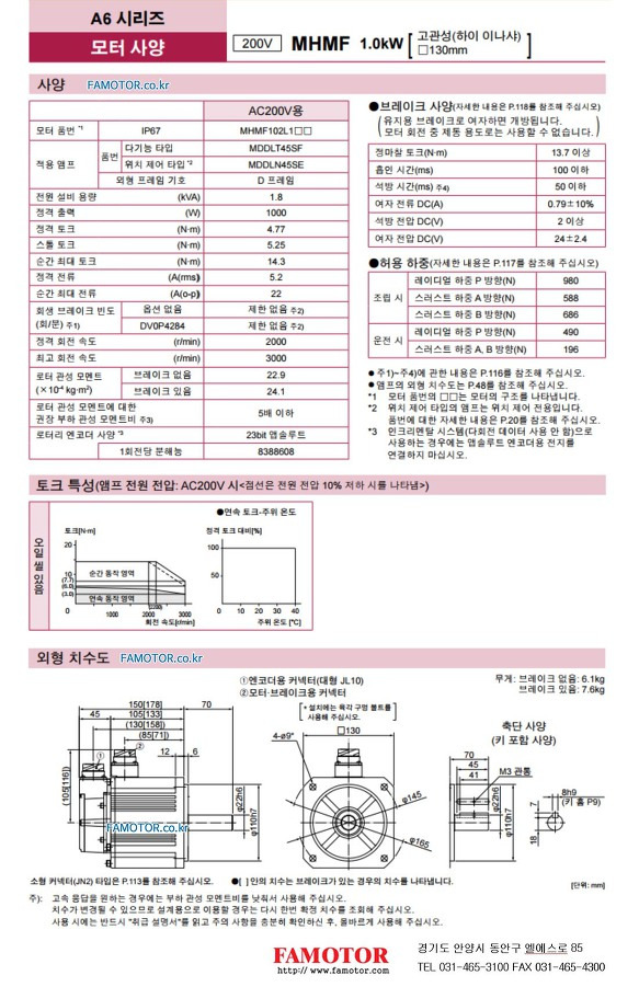 MHMF102L1G6 (1.0kW)