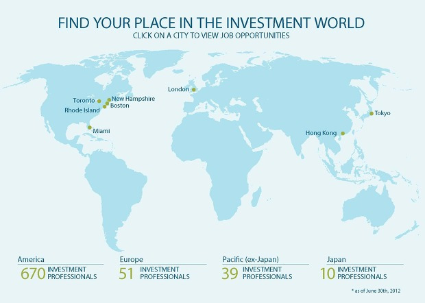 Fidelity Investments (피델리티 인터내셔널 리미티드; FIL)