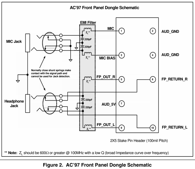hd-audio/ac97 front panel - ARCHIVE ...