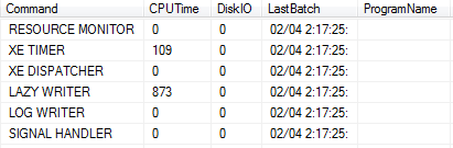 sp_who2 LastBatch 문자열 오류 수정