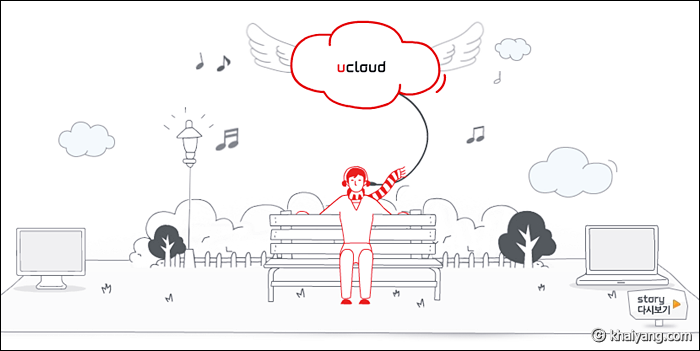KT 유클라우드(ucloud), 매직폴더의 마법은 뭘까?