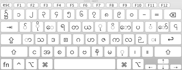 MAC OSX LION MYANMAR KEYBOARD LAYOUT :: IT 잡동산