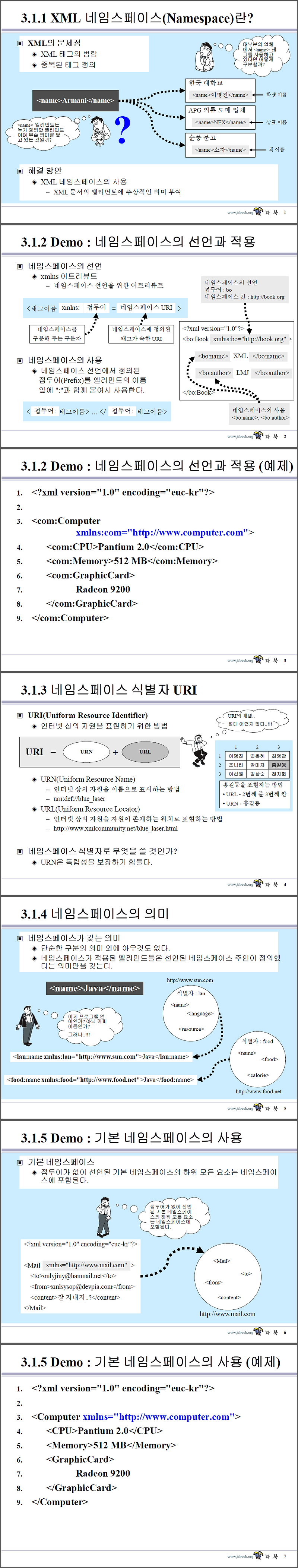 linuxism :: xml namespace