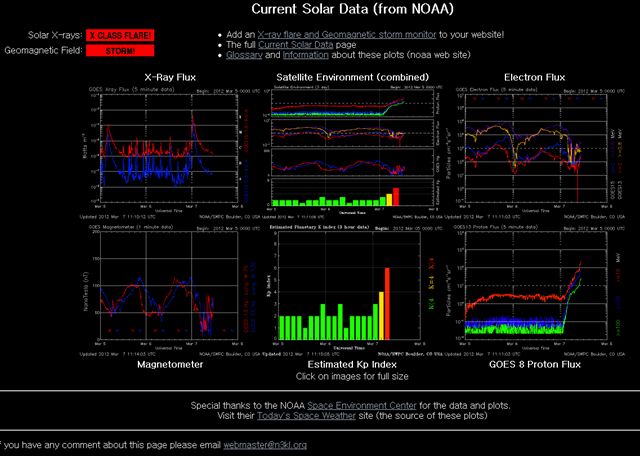 Dynamide Tistory :: 디나미데 티스토리