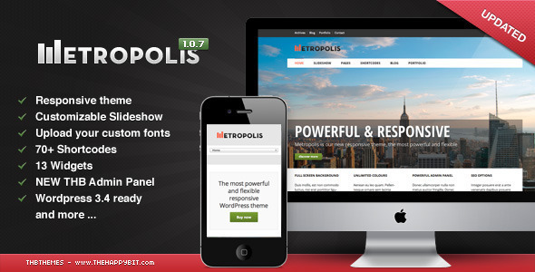 Metropolis - Responsive WordPress theme [HOT!]