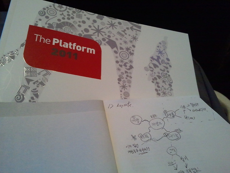 DEVIEW 2011를 다녀와서 :: morenice's blog