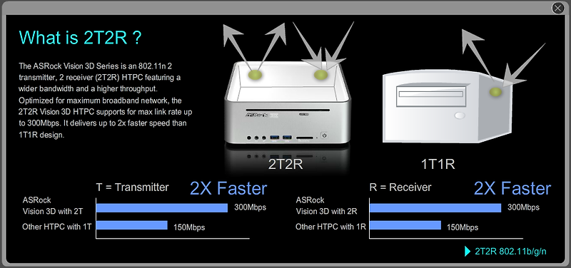 구차니의 잡동사니 모음 :: 2T2R이 머여?