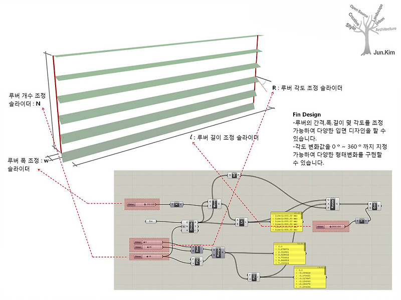 [[rhino Grasshopper]]louver Design