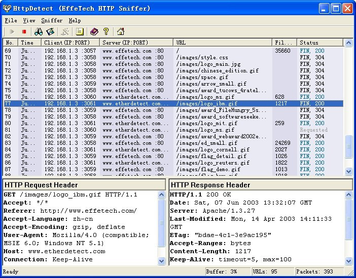 EffeTech HTTP Sniffer, EtherDetect Packet Sniffer