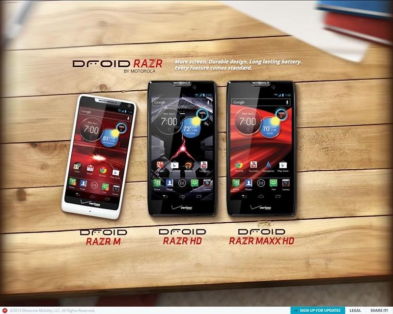 Motorola Droid Razr M