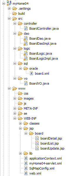 [21일차] spring MVC 예제 - 4 (MultiActionController) :: 영혼과영혼의양식