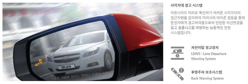 말리부의 SBZA에 대해서 알고 계신가요?