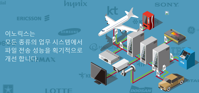 innorix file transfer solution 정체를 알아보자