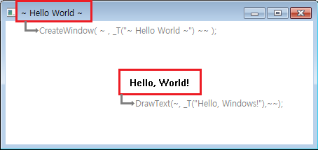 WinMain() , WNDCLASS 기본 윈도우 프로젝트
