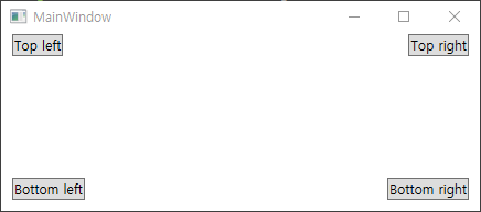 WPF tutorial - The Canvas