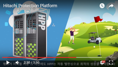 Hitachi Protection Platform