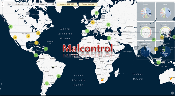 How to install malcontrol — Hakawati Security Lab