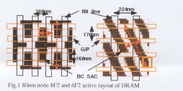 Value Creator TED :: Samsung Tech Conference 2006(2D pattern Design and ...