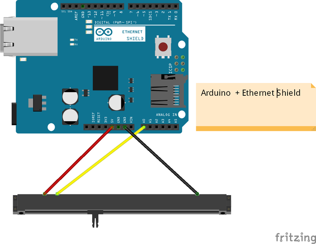 Labview 로 Arduino Uno Due 사용하기 Ethernet Shield 와 Udp 통신루덴스코드 Blog