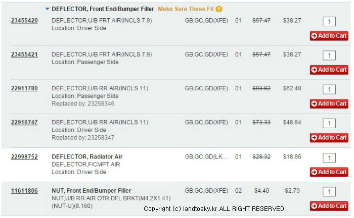 [Malibu] 언더커버(DEFLECTOR, Front End/Bumper Filler) 프로젝트 시작